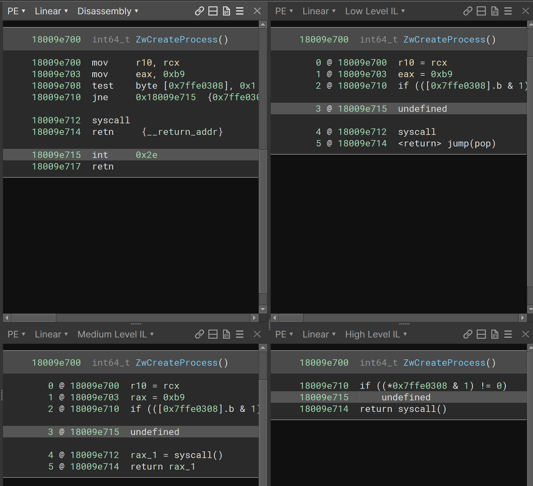 Lift The `int` Instruction · Issue 4026 · Vector35 Binaryninja Api · Github