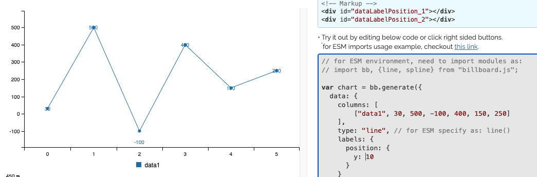 [FeatureRequest] supply data.labels.positions as function · Issue #3237 · naver/billboard.js ...