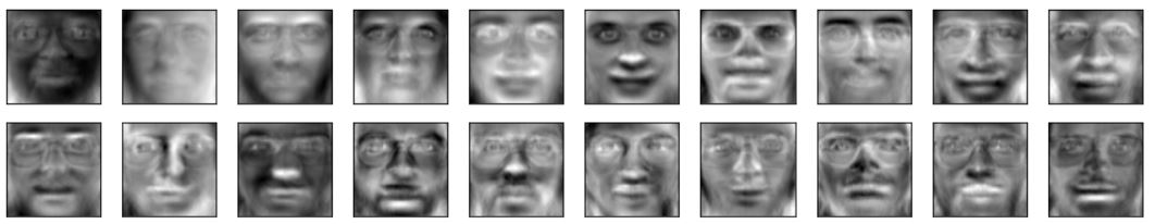Github Samee Peerzade Face Recognition