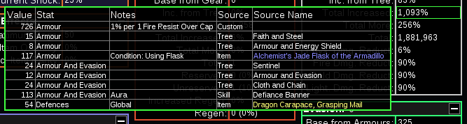 Armour Is Increased by Overcapped Fire Resistance · Issue #5868 · PathOfBuildingCommunity ...
