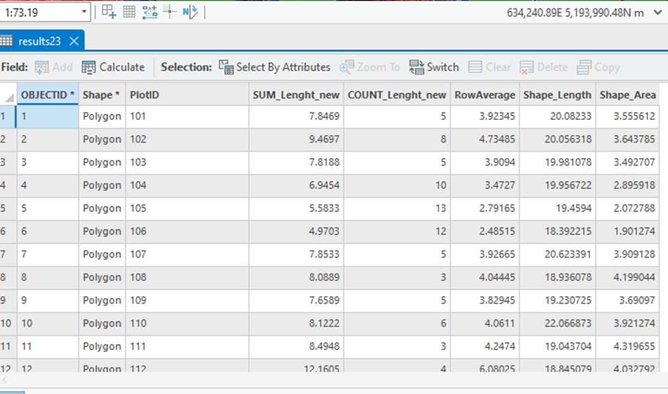 GitHub - AliBgisrs/Plant-length-measurement: Calculate the average plant length in each plot ...