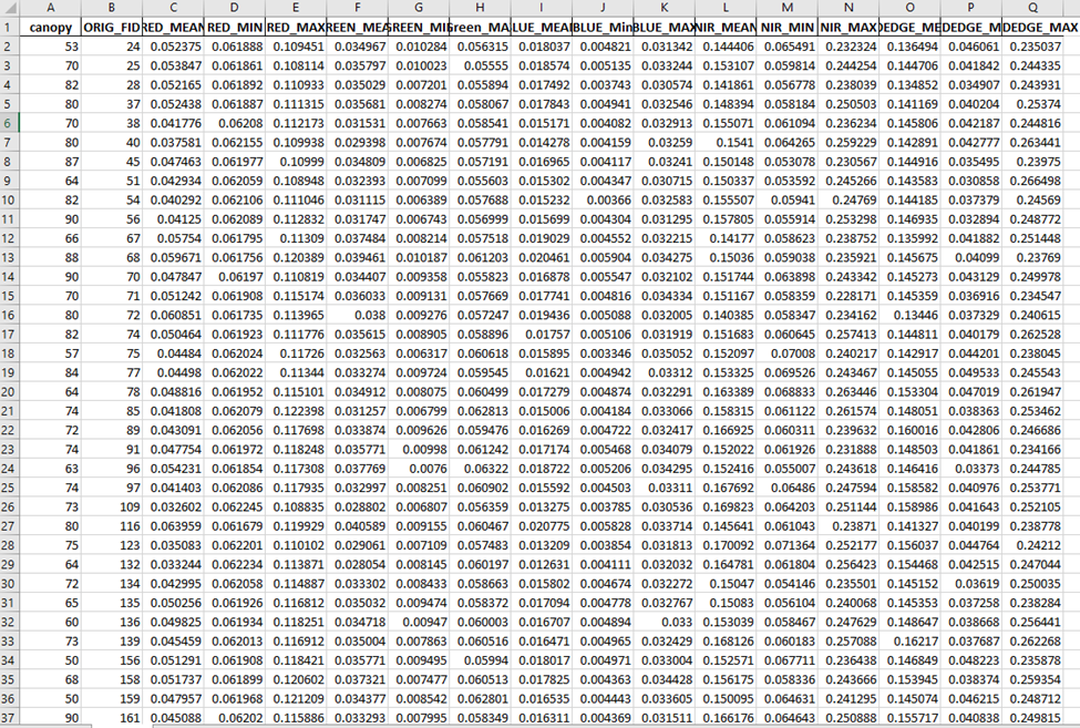 GitHub - AliBgisrs/outlier-removal