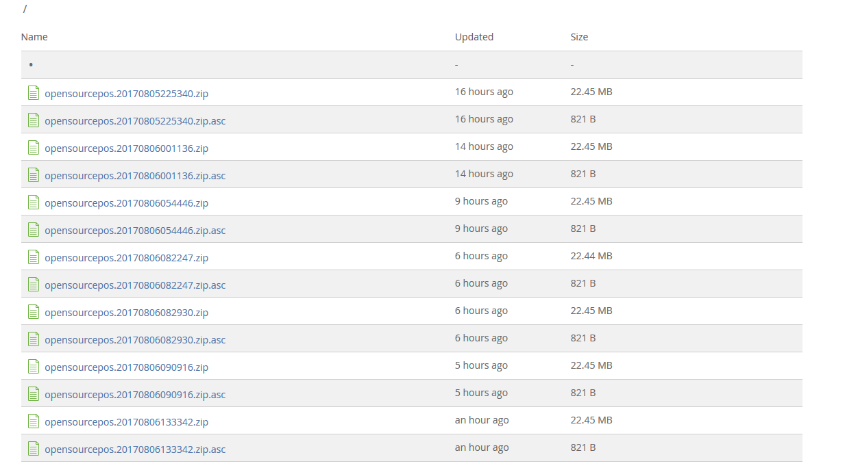 New zip repository · Issue #1448 · opensourcepos/opensourcepos · GitHub