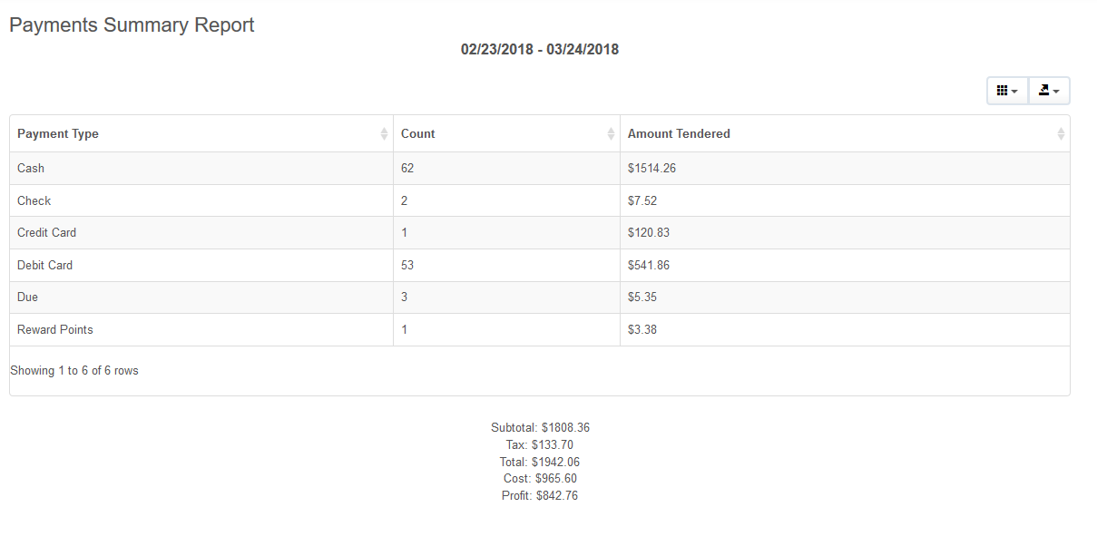 Summary_Payments Report error · Issue #1896 · opensourcepos ...