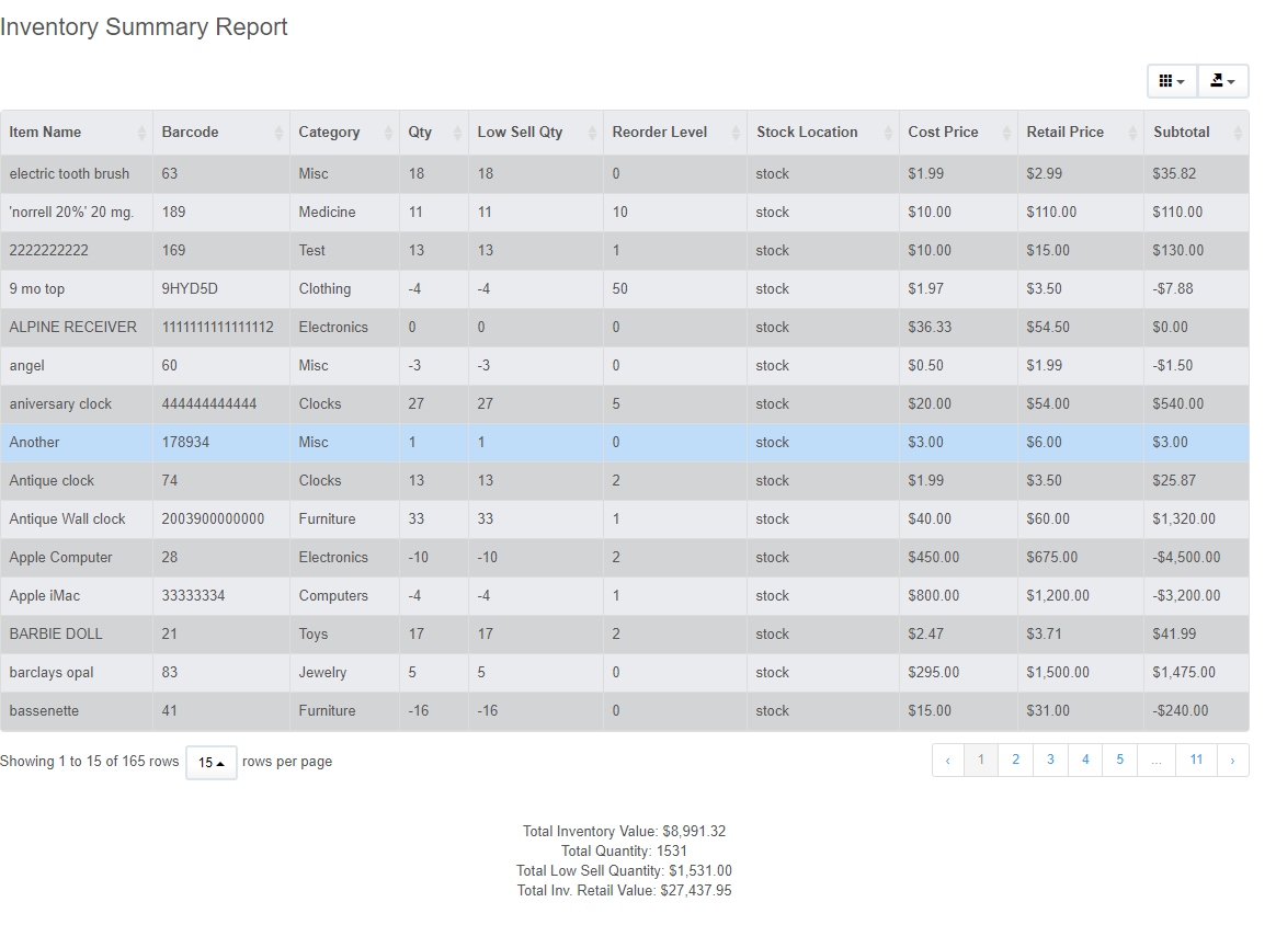 serious error in Inventory Summary · Issue #2702 · opensourcepos/opensourcepos · GitHub
