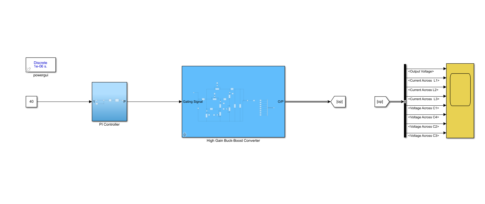 GitHub - zainalibhinder/A-Novel-Topology-for-Single-Switch ...