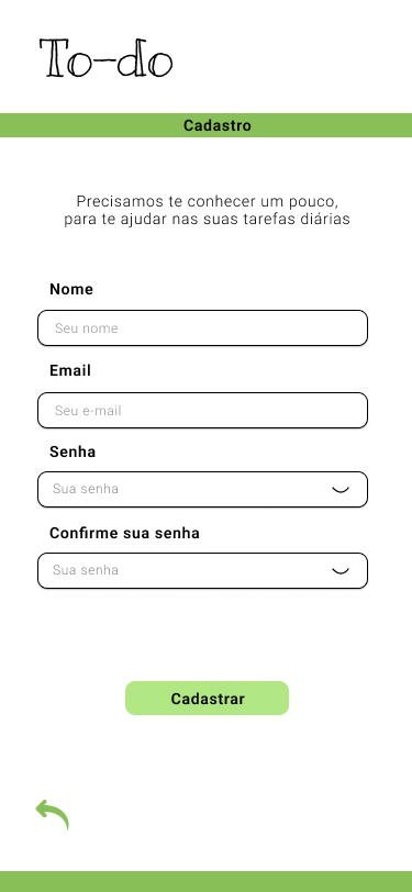 Cadastro de usuário - Arianeux/assets GitHub Wiki