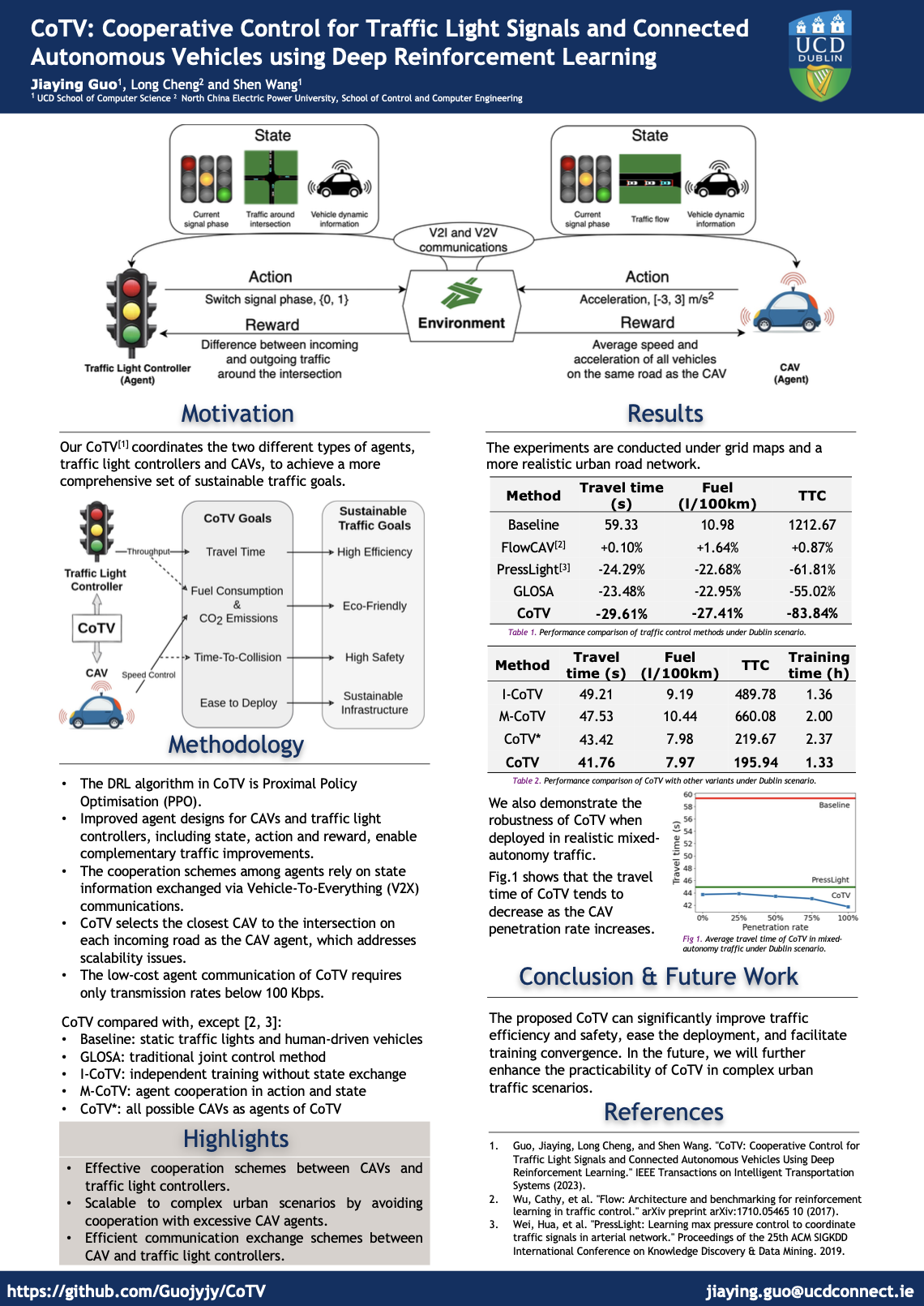 GitHub - Guojyjy/CoTV: Cooperative control for traffic light signals ...