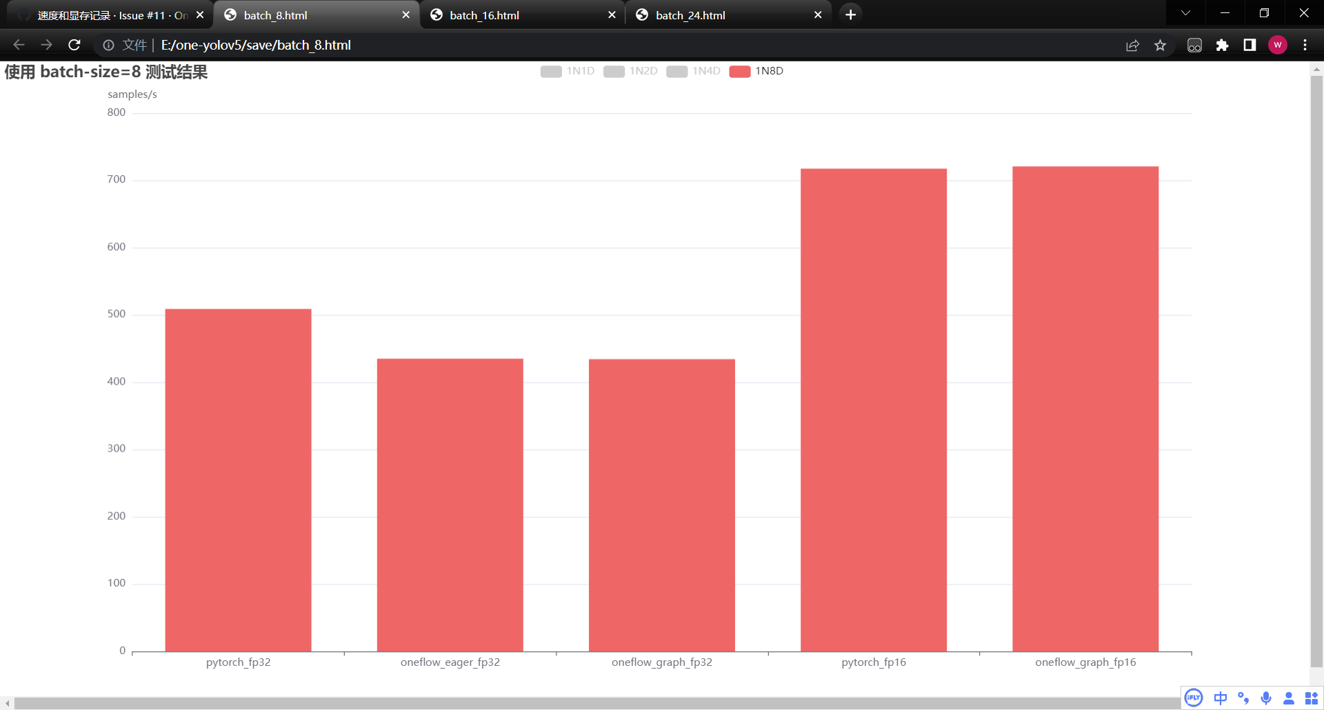 oneflow-27测试数据 · Issue #18 · Oneflow-Inc/one-glm · GitHub