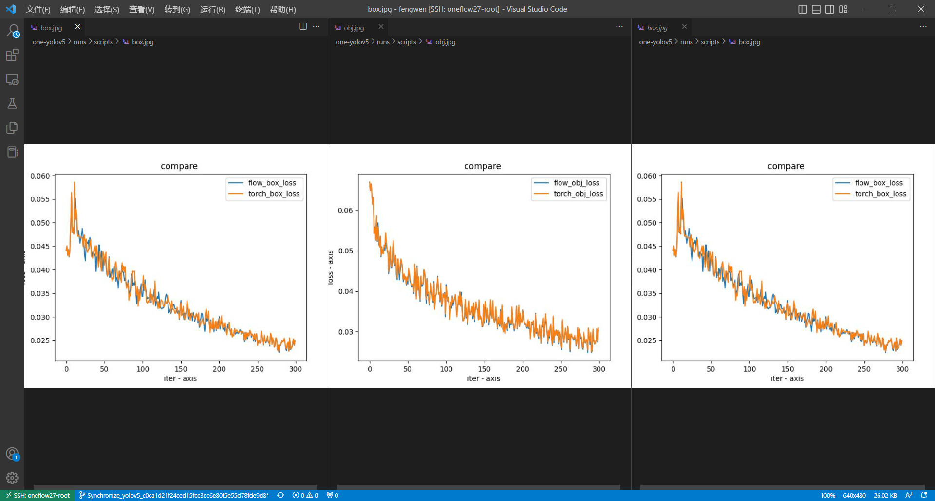 同步上游分支将 ultralytics_yolov5 迁移到 one-yolov5 小结 · Issue #107 · Oneflow-Inc/one-yolov5 · GitHub