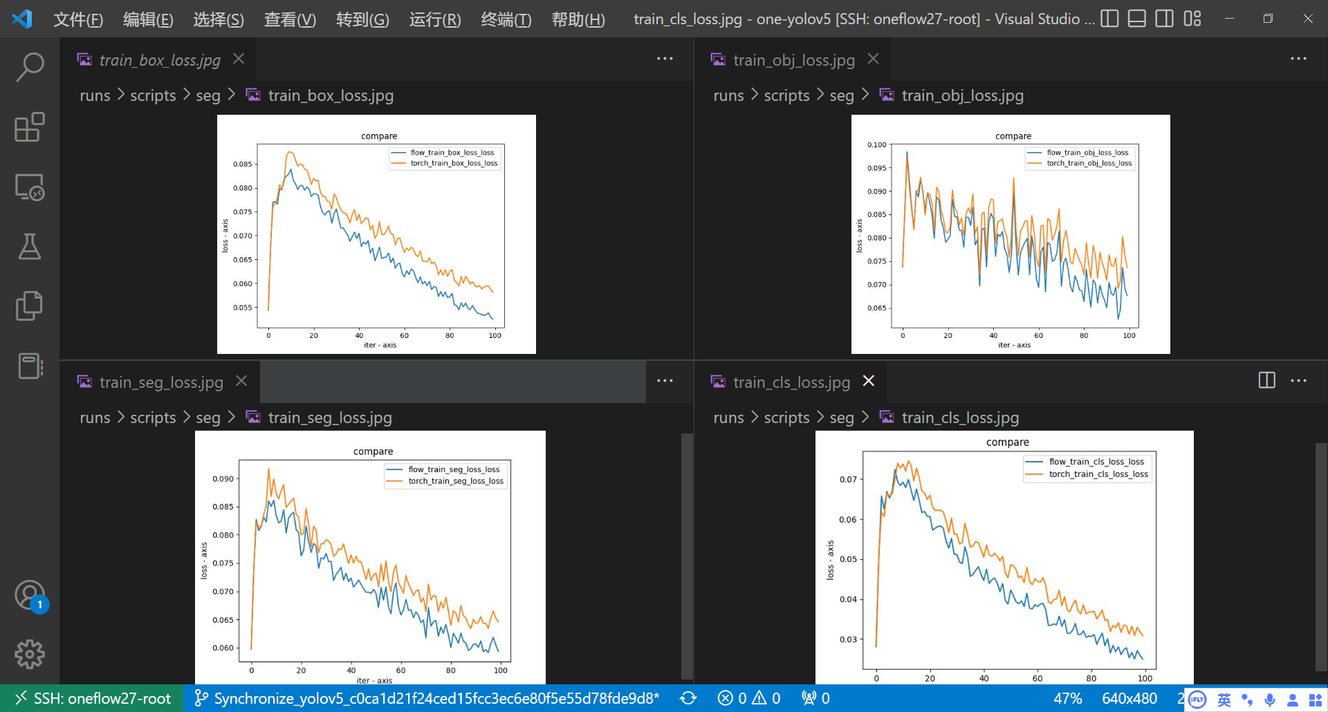segment/train.py loss对齐记录 · Issue #105 · Oneflow-Inc/one-yolov5 · GitHub
