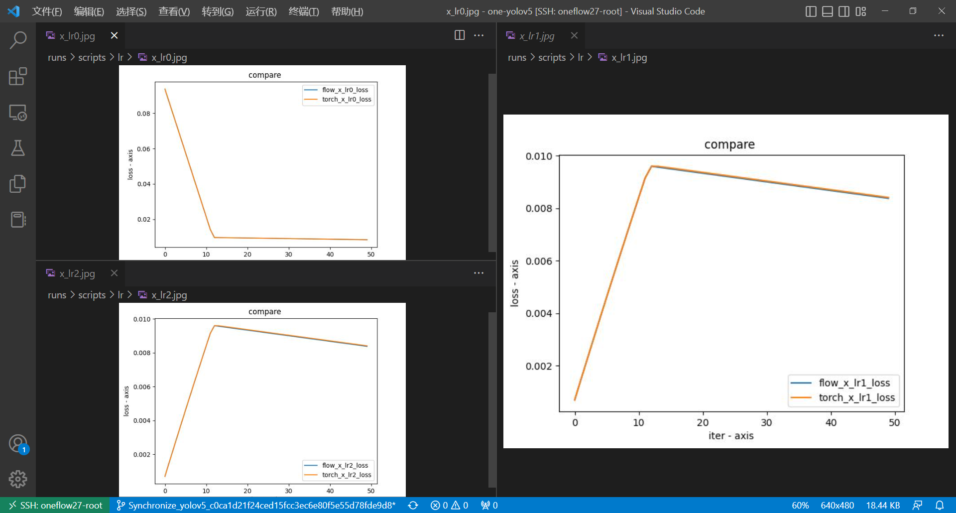 segment/train.py loss对齐记录 · Issue #105 · Oneflow-Inc/one-yolov5 · GitHub