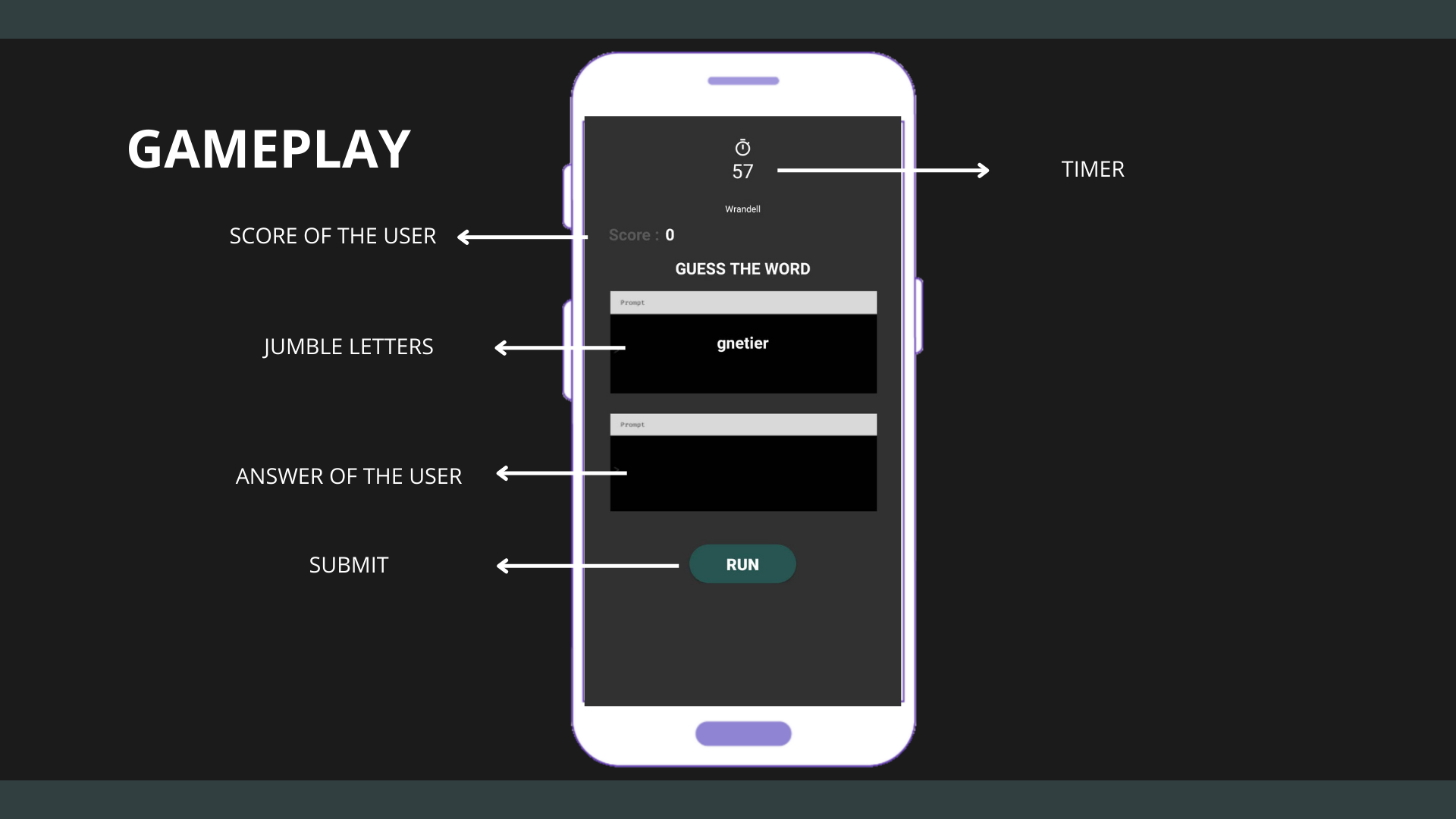 GitHub - Wrandell/Anagrammer: Anagrammer aims to educate and give ...