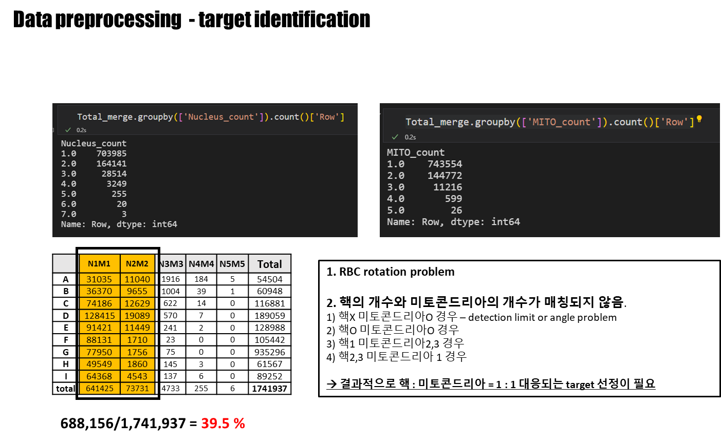GitHub - Tactical-BTC/MALanalysis