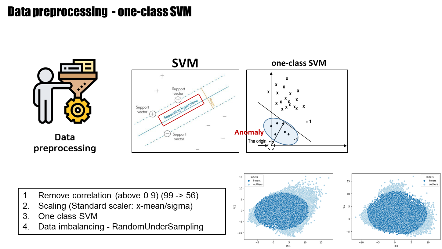 GitHub - Tactical-BTC/MALanalysis