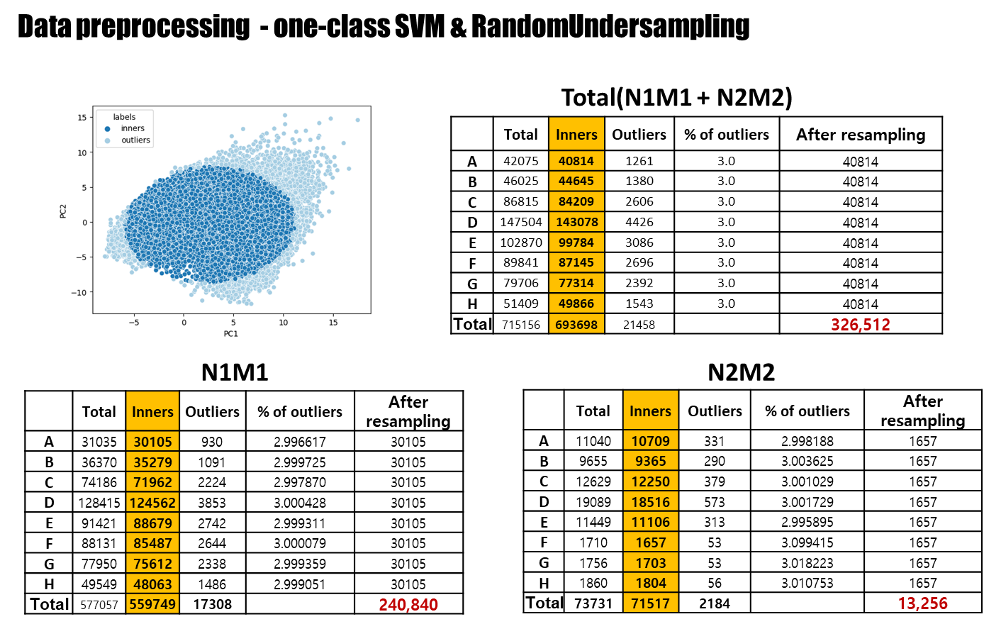 GitHub - Tactical-BTC/MALanalysis