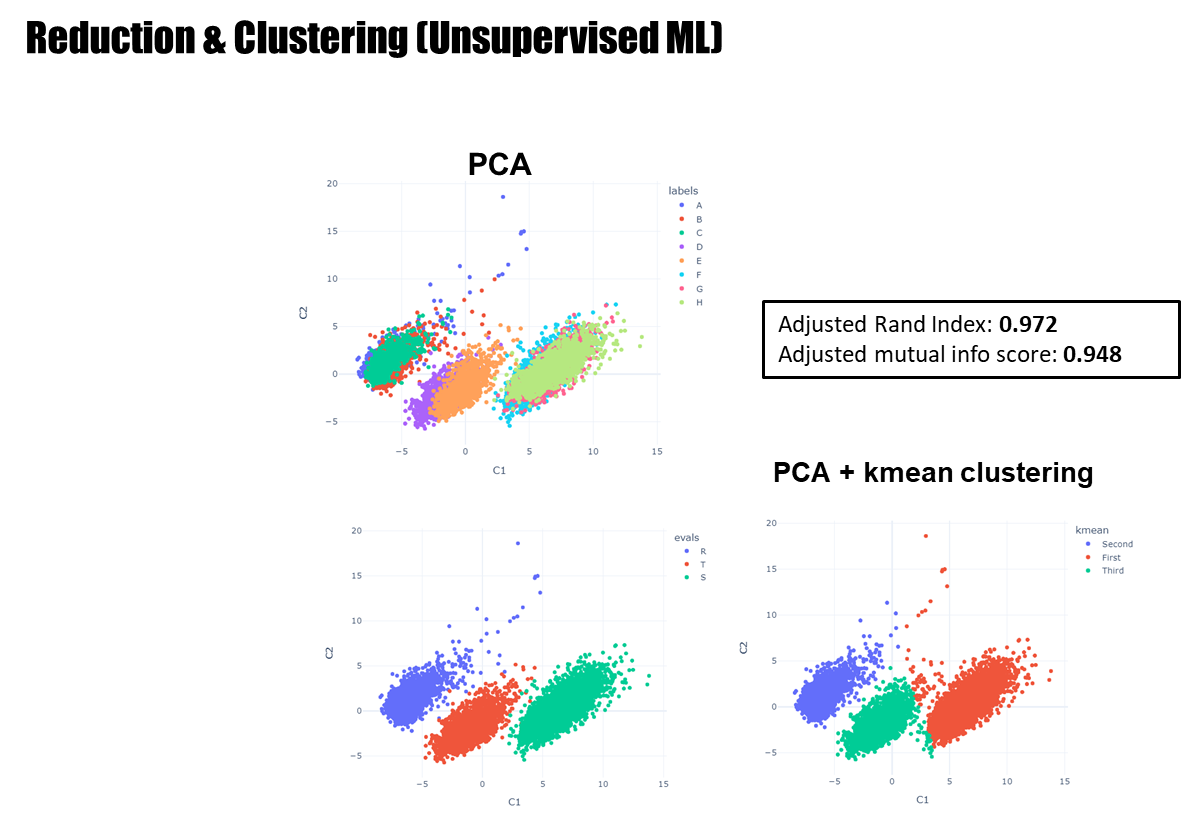 GitHub - Tactical-BTC/MALanalysis