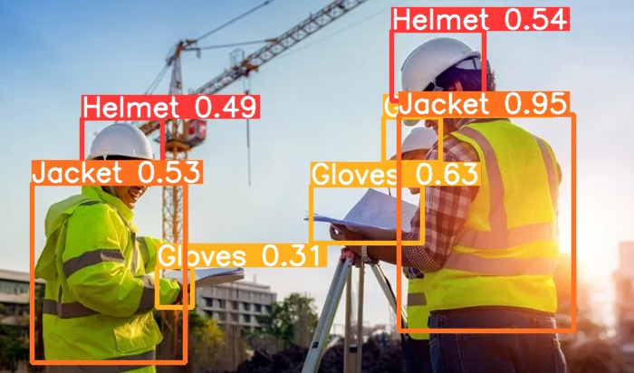 Github Makalu 11 Industrial Safety Kit Detection Yolov8
