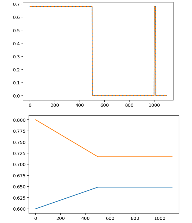 [Bug]: Short discharge pulse in drive cycle partially ignored · Issue ...