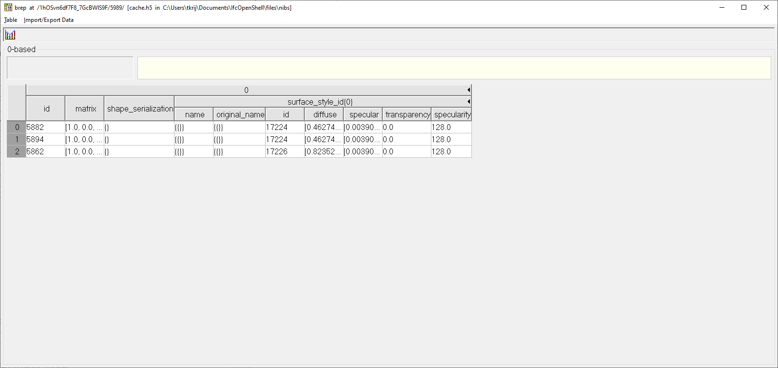 Geometry caching · Issue #1785 · IfcOpenShell/IfcOpenShell · GitHub