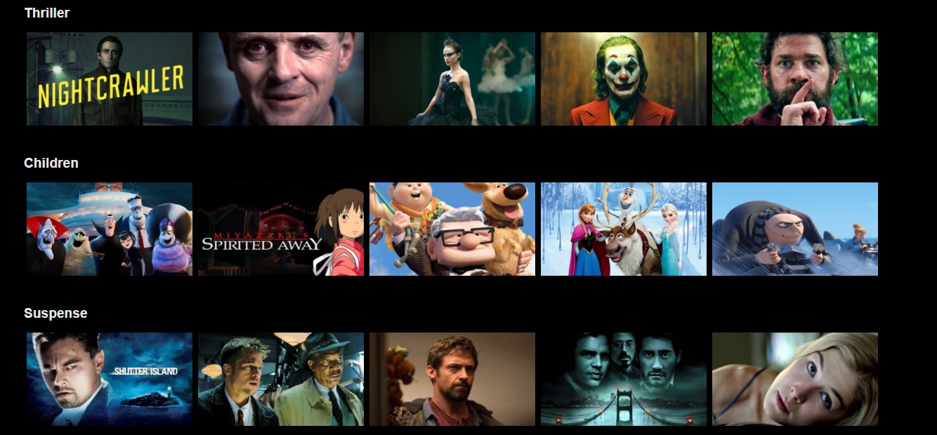 GitHub - progress-code/React-Netflix--Clone: "Netflix CLone " is a React based project using ...