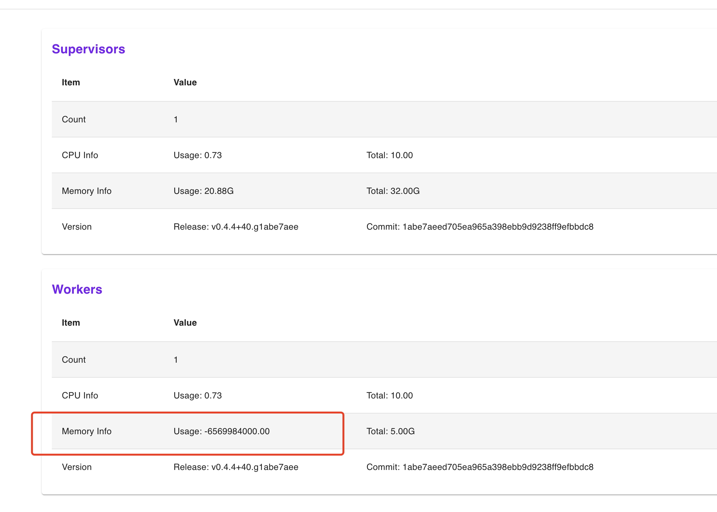 Bug Xorbits Ui Shows Invalid Worker Memory Usage Value When Specifing ``membytes`` In ``init