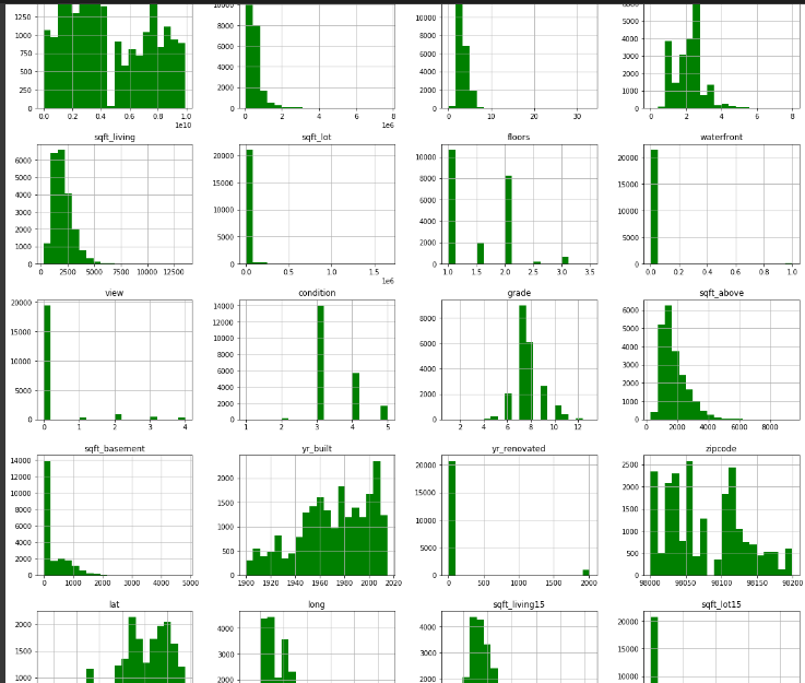 GitHub - yashd0/Deep-Learning-for-Prediction-of-Real-Estate-Price