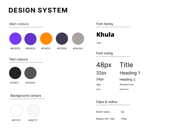 GitHub - lisaweilguni/schoolfinder