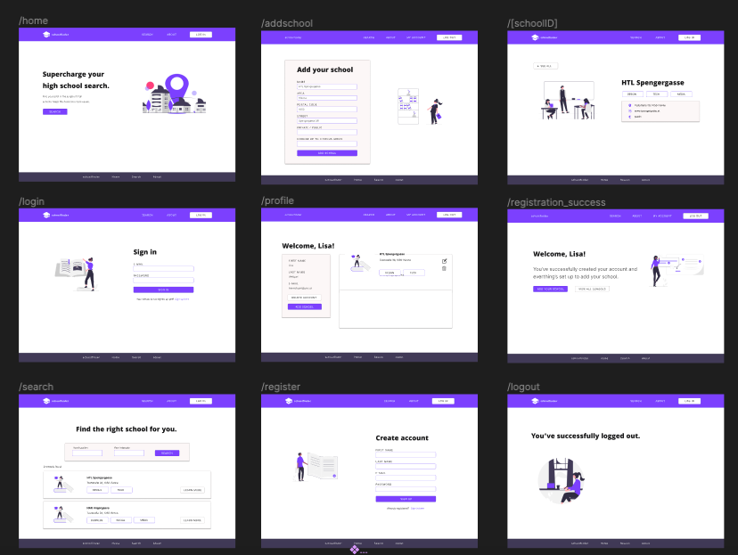GitHub - lisaweilguni/schoolfinder