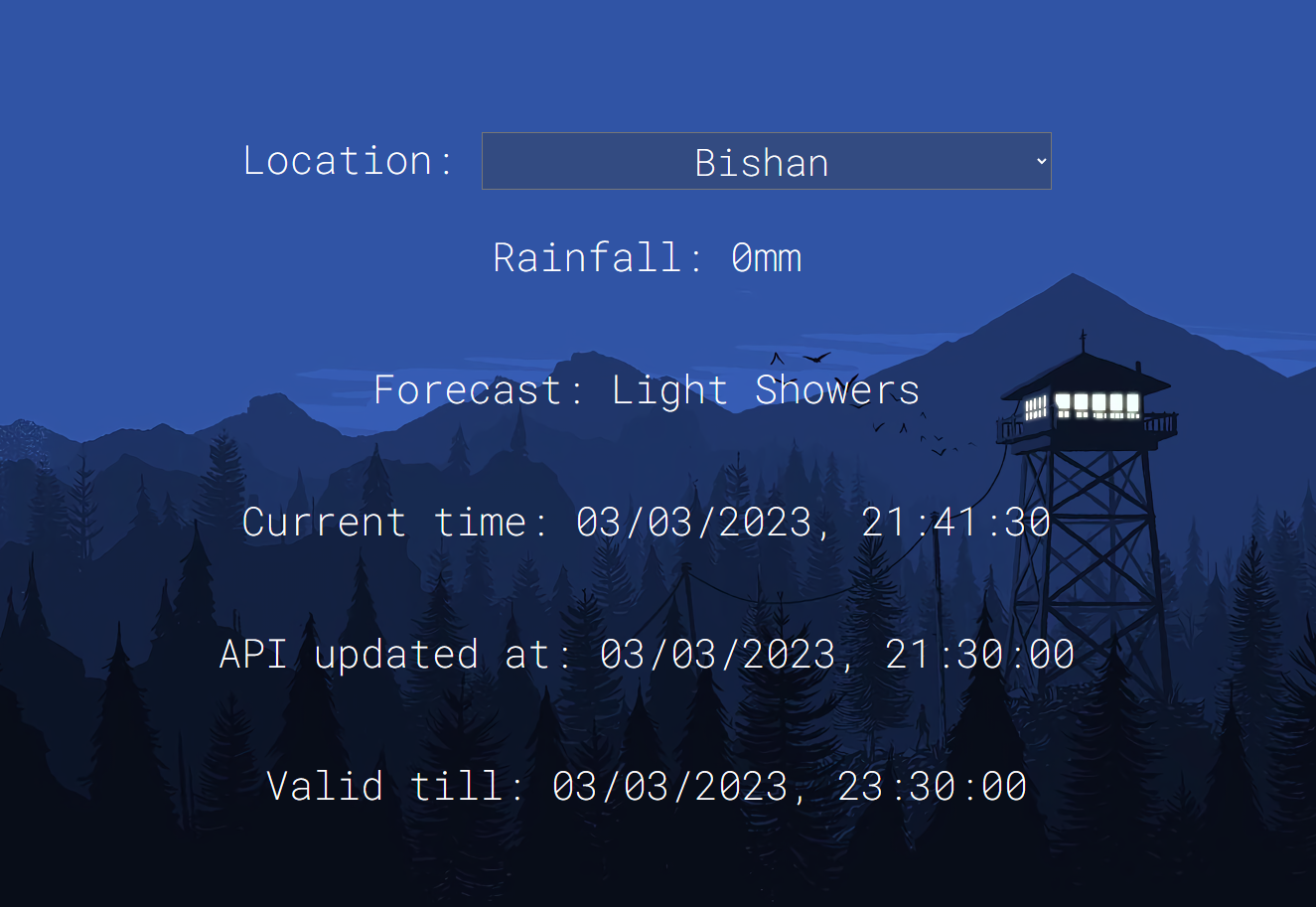 GitHub - thisisforeign/dataApiWeather