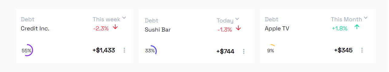 GitHub - DaxKarmaLn/financial_dashboard: Financial Dashboard With React JS