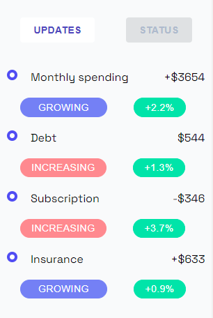 GitHub - DaxKarmaLn/financial_dashboard: Financial Dashboard With React JS