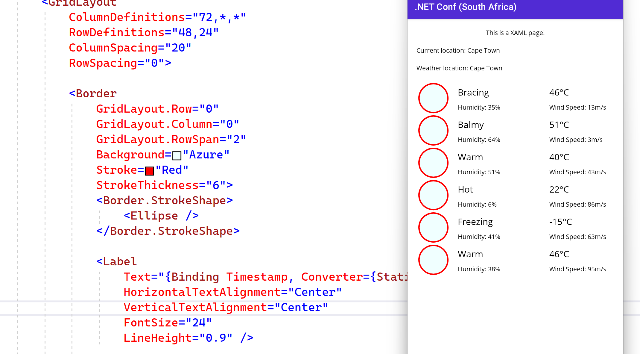Border Does Not Size And Display Properly · Issue 3541 · Dotnetmaui