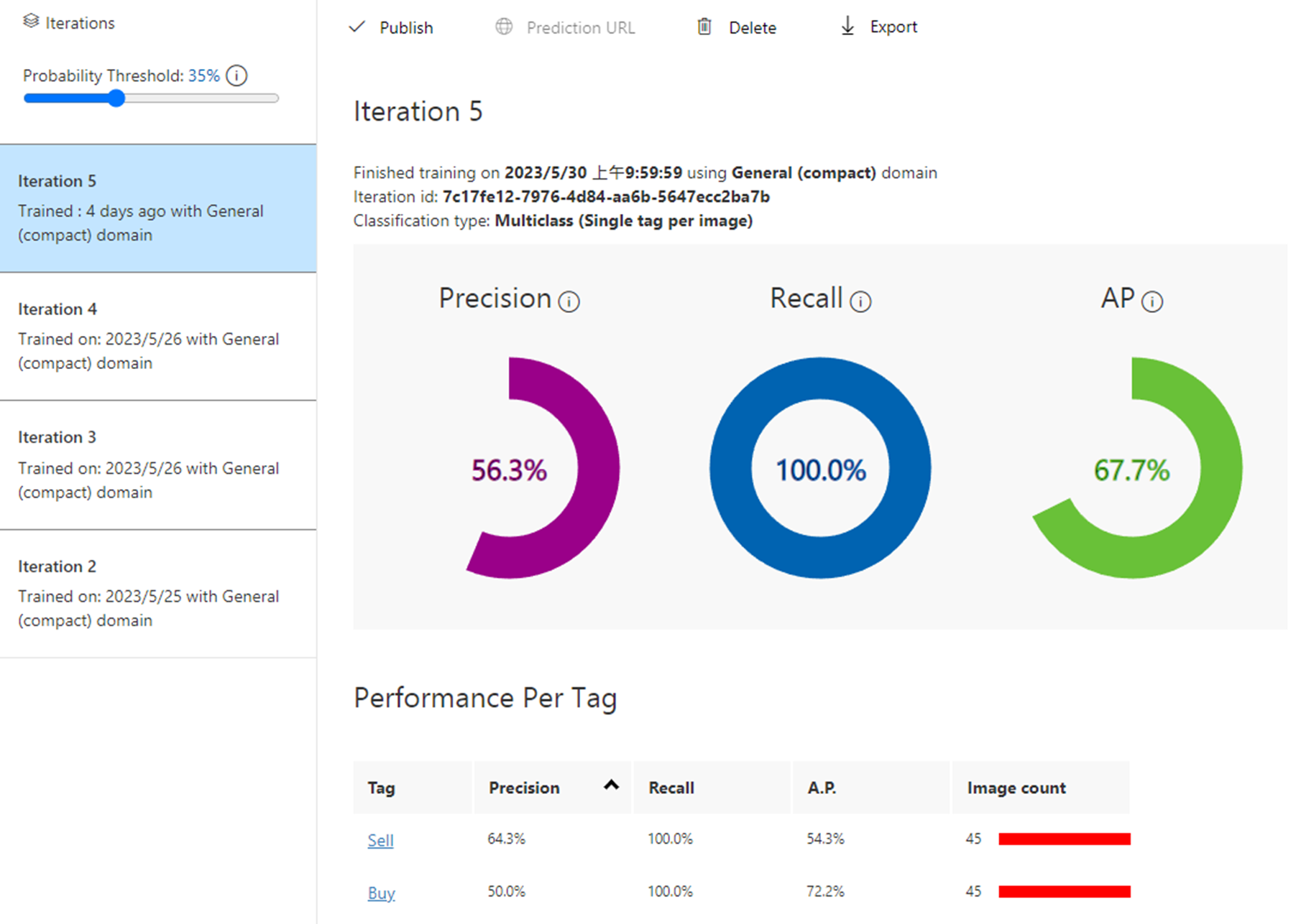 GitHub - RainBowT0506/MT4-Deep-Learning-Visual-Integration