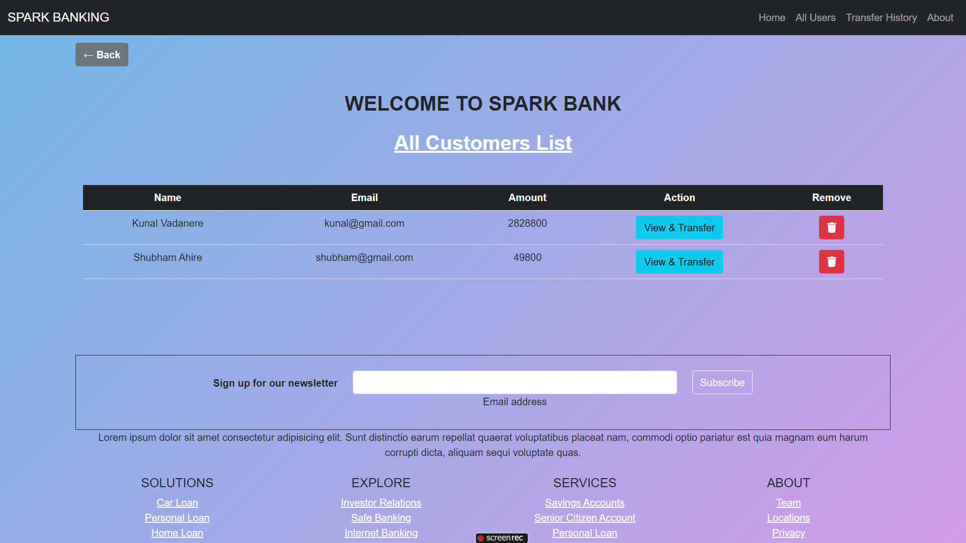 GitHub - RahulGangurde1698/SparkFoundation-Basic-Banking-System
