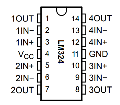 GitHub - shomah23/Function-generator