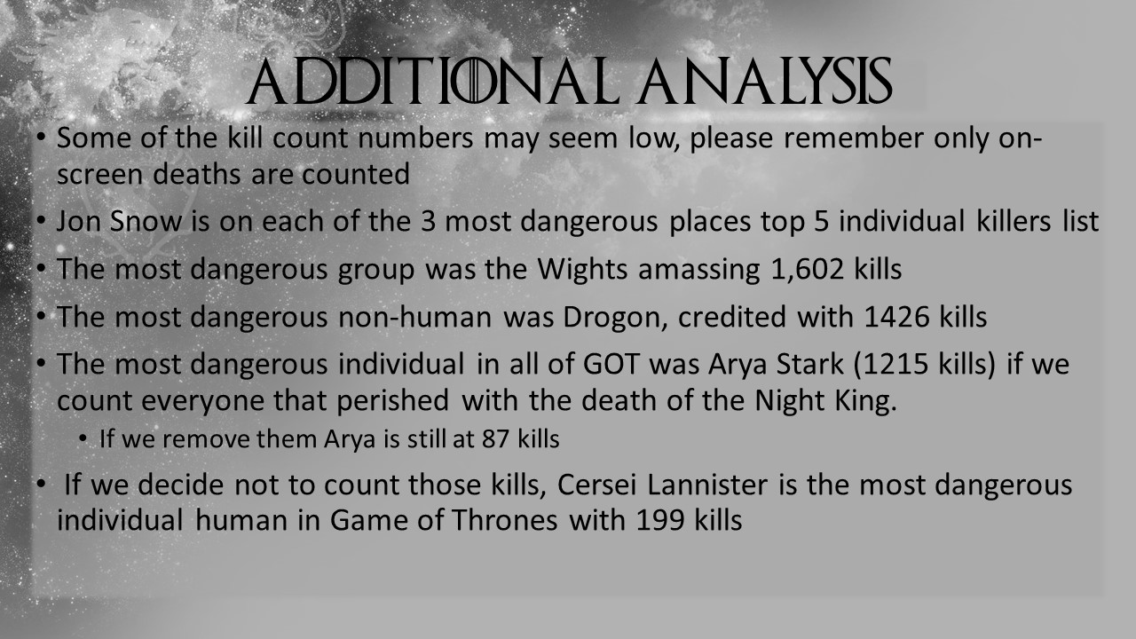 GitHub - randiesinclair/DataThrone: A data analysis project on Game of Thrones using Python ...