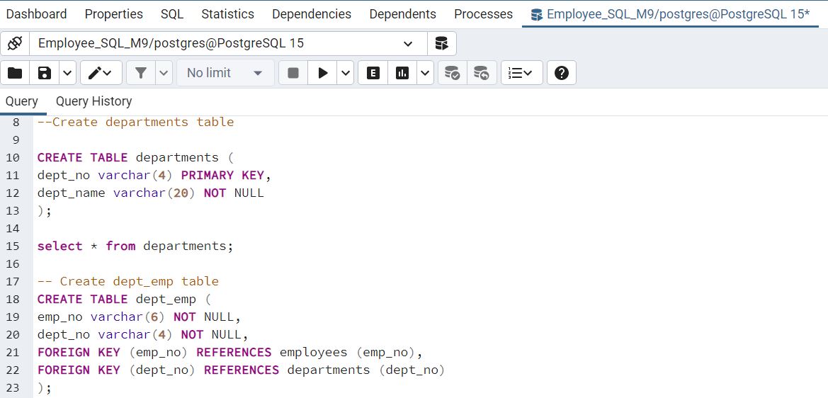 GitHub - randiesinclair/SQL-challenge: Using SQL for data modeling, engineering and analysis on ...