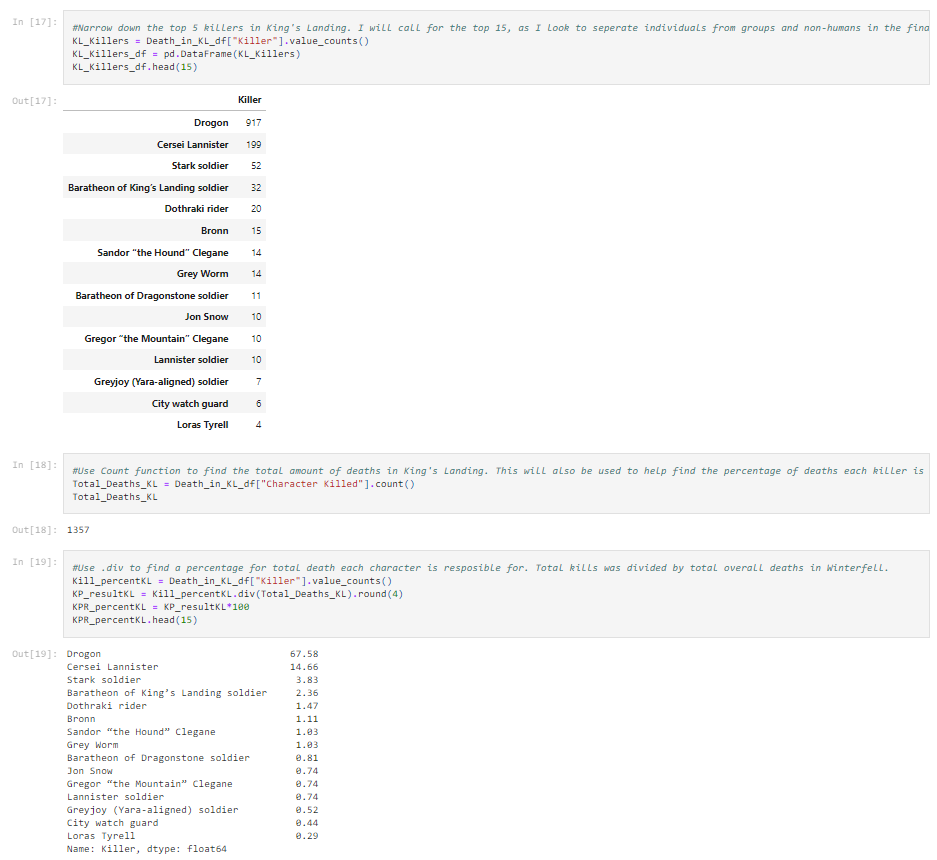GitHub - randiesinclair/DataThrone: A data analysis project on Game of Thrones using Python ...