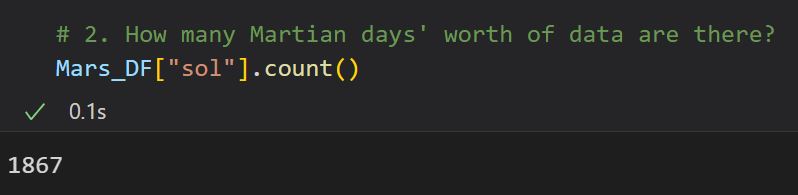 GitHub - randiesinclair/Mars-Webscrape: This project analyzes news and weather information ...
