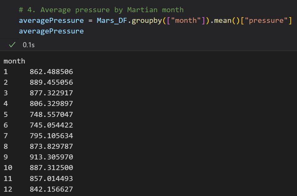 GitHub - randiesinclair/Mars-Webscrape: This project analyzes news and weather information ...