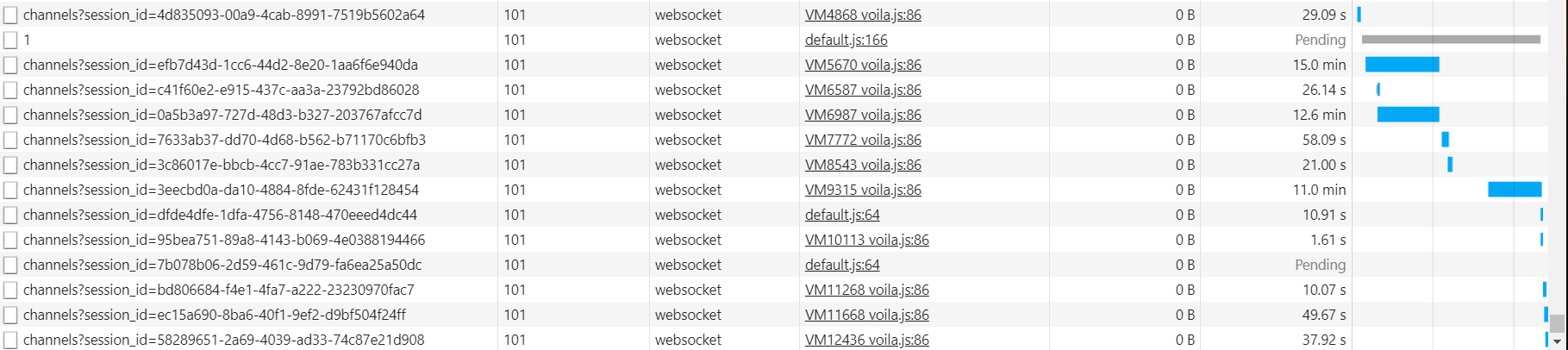 Close preview tab in Jupyterlab doesn't shut down corresponding kernel ...