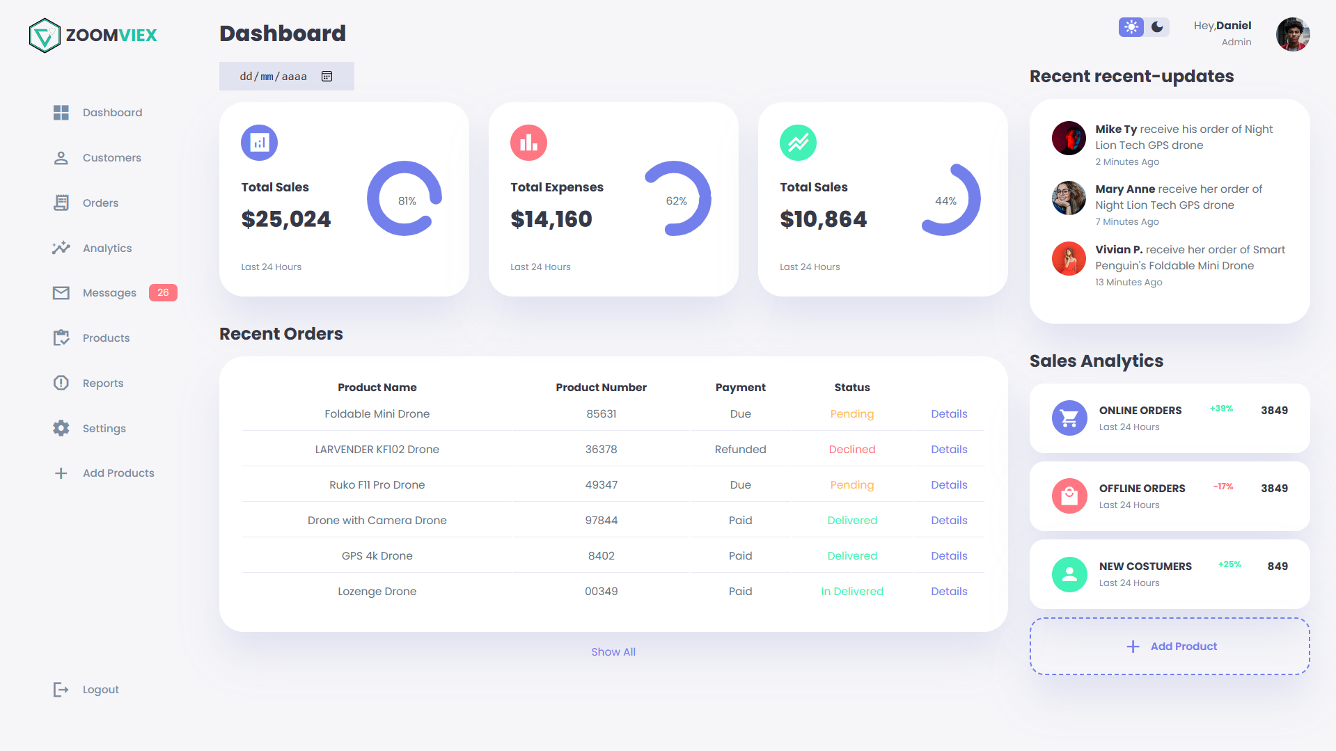 GitHub - viniciusagvaz/responsive-admin-dashboard: Responsive Admin ...