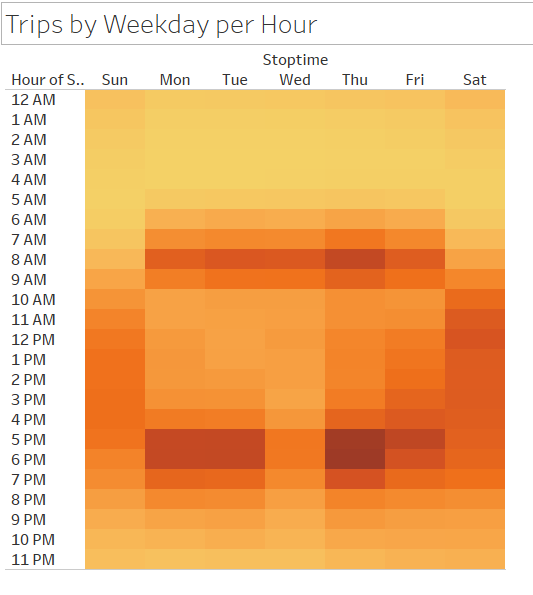 GitHub - dsmellie/bikesharing