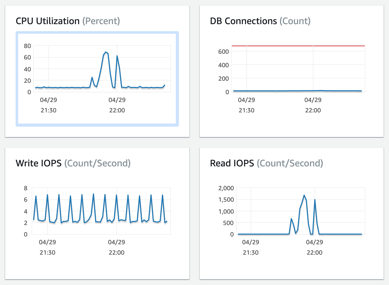 408 error · Issue #9 · datastreamapp/api-docs · GitHub