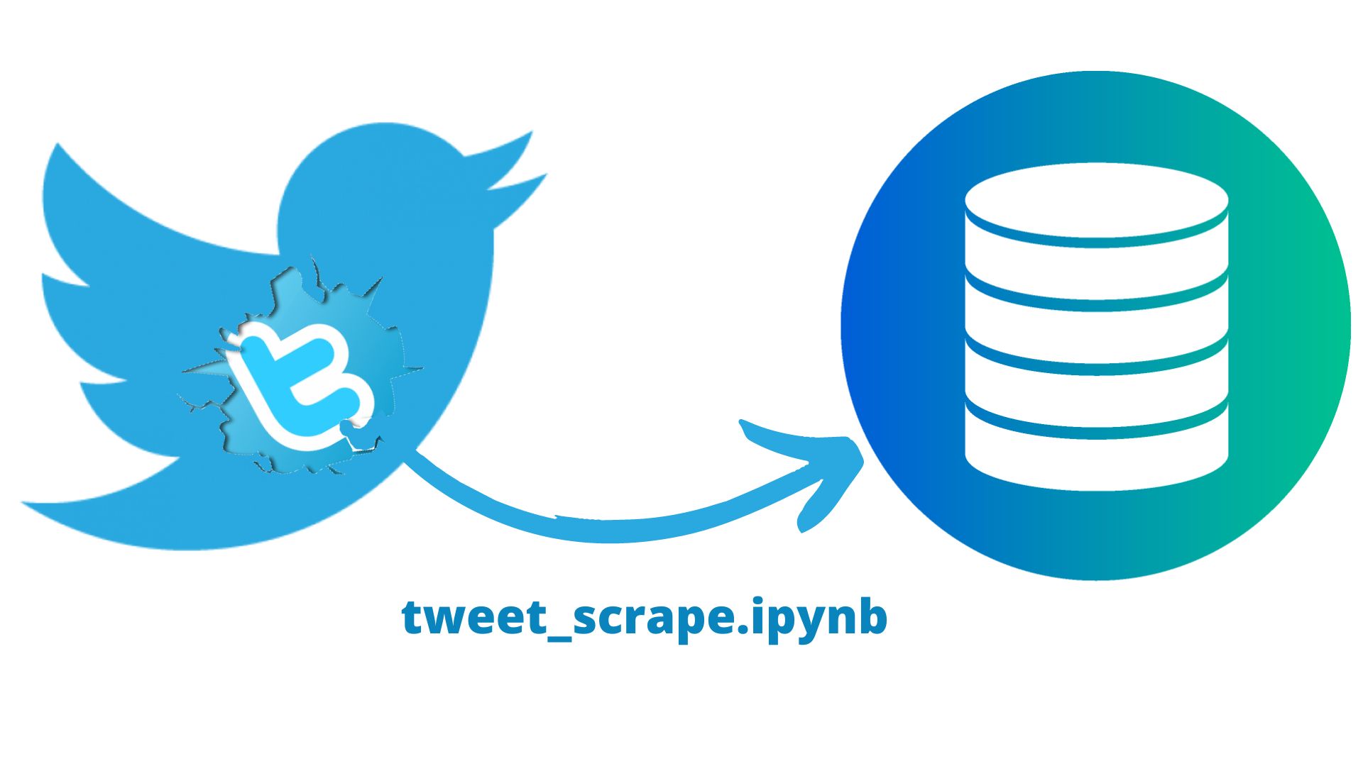 GitHub - neural-insights/tweet_scraper: Scrape tweets instantaneously of any subject from ...