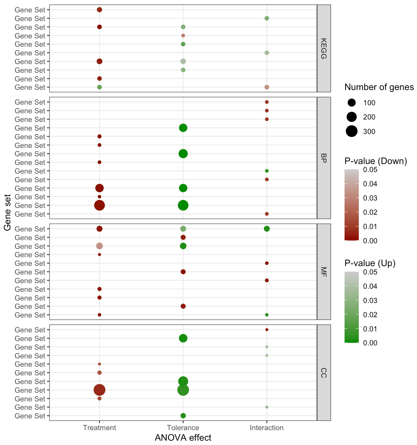 GitHub - michalekb11/pfrender-lab: Projects completed as an ...