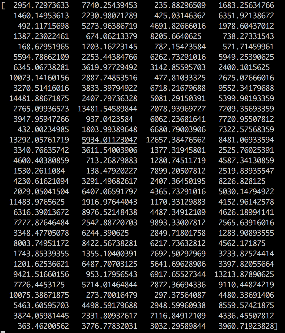 Batchnorm Compute Problem · Issue 7280 · Apachemxnet · Github 