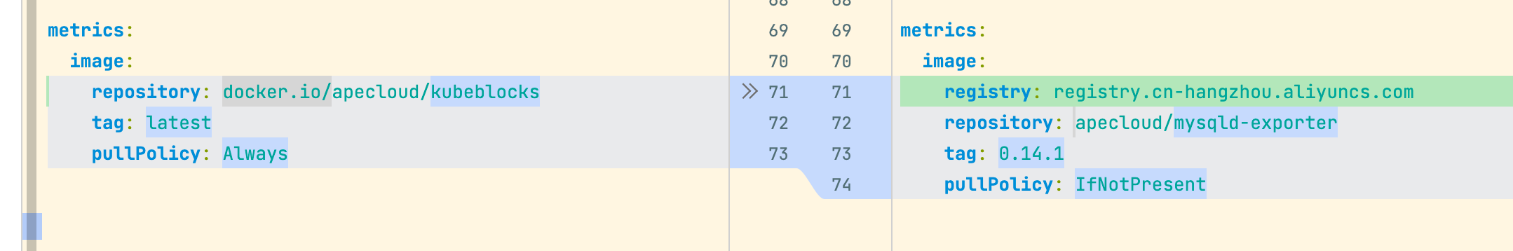[BUG] ApeCloud MySQL image can't be pulled down · Issue #1620 · apecloud/kubeblocks · GitHub