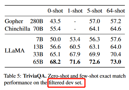 Does lm-eval support models like OPT or LLama? · Issue #401 · EleutherAI/lm-evaluation-harness ...